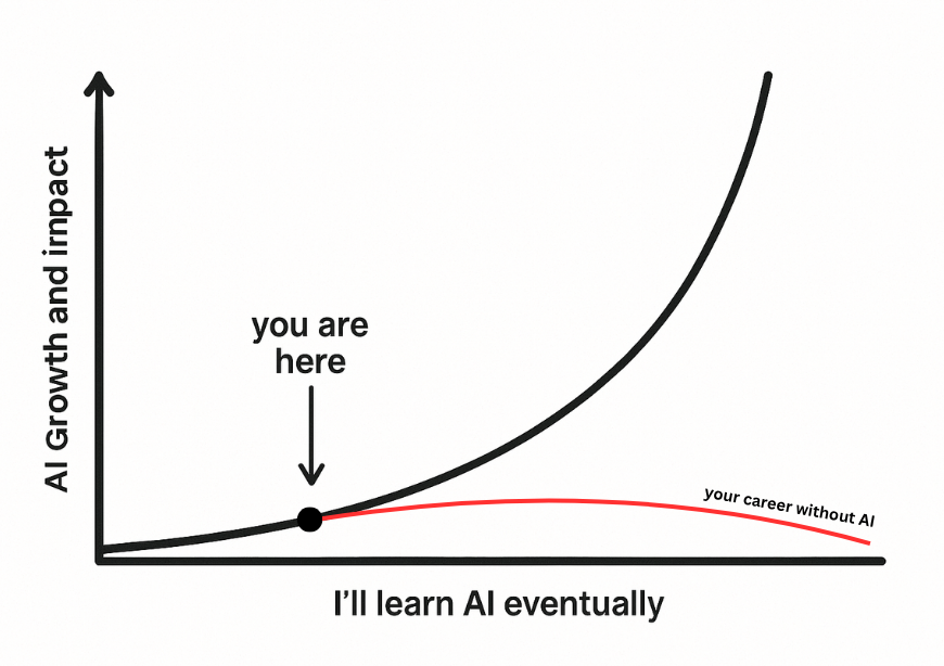 Outskill.ai - The Technical AI Course
