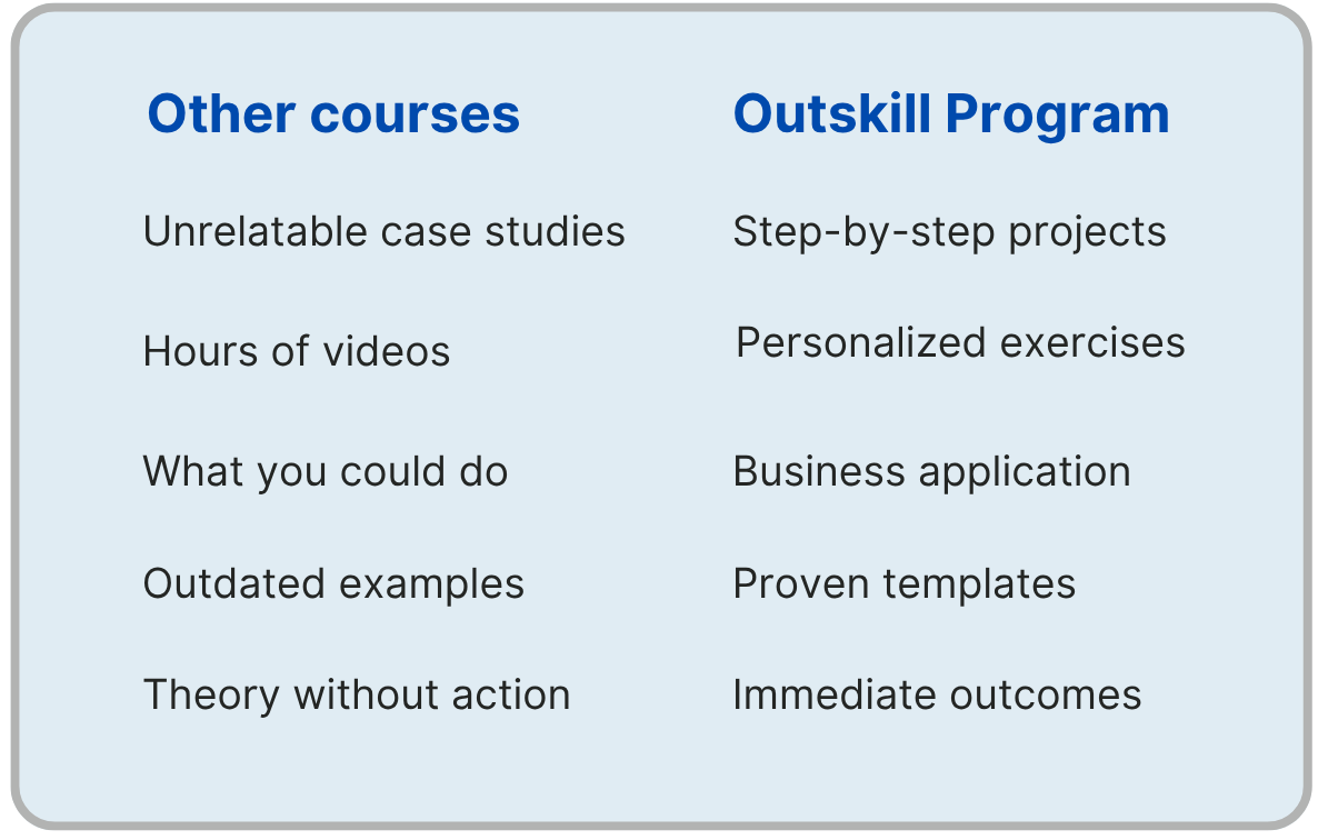 Outskill.ai - The Technical AI Course